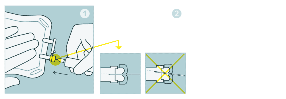 Envase ligero, flexible y transparente para medicamentos | Fleboflex®
