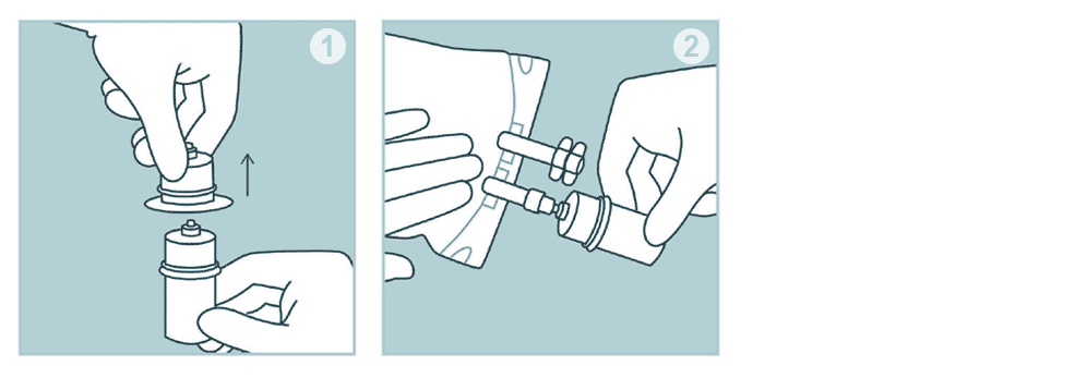 Mejora la seguridad en la preparación de mezclas | Fleboflex® Luer