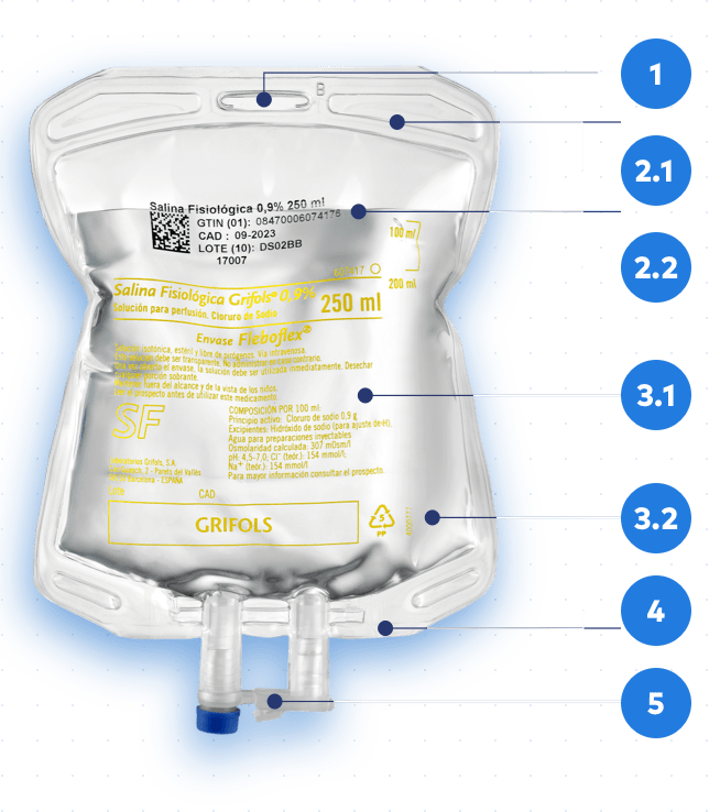 Fleboflex® | Bolsas de Polipropileno Altamente Compatibles