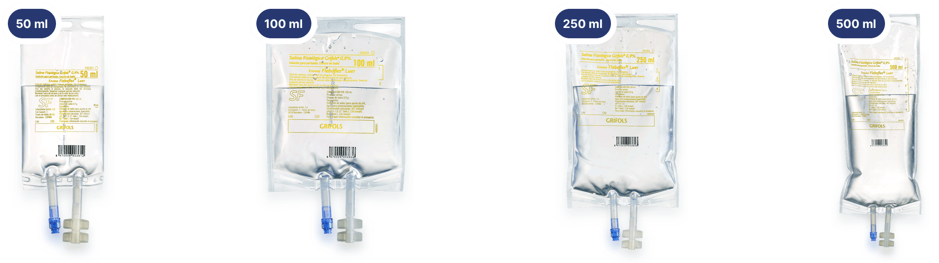 Fleboflex® Luer | Bolsas de Polipropileno Sin Aguja