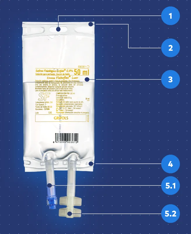Fleboflex® Luer | Bolsas de Polipropileno Sin Aguja