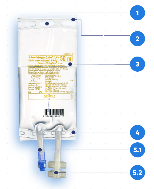 Fleboflex® Luer | Bolsas de Polipropileno Sin Aguja